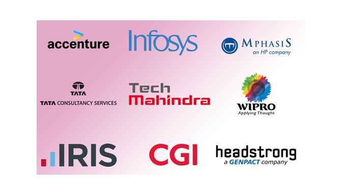 Openspan Certification (A step by step Guide)