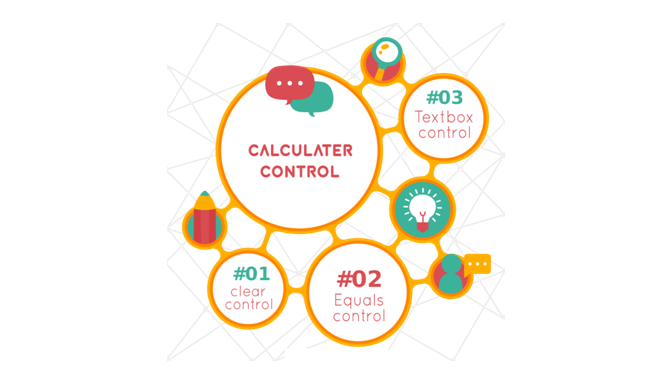 OpenSpan Introduction (A step by step Guide)
