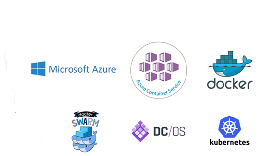 Create Microsoft Azure Container Services - Asha24 Blog Create Microsoft Azure Container Services - Asha24 Blog