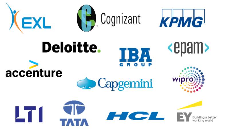 WorkFusion Certification (A step by step Guide)