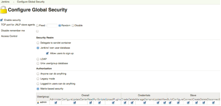 Devops Jenkins Setup A Step By Step Guide 