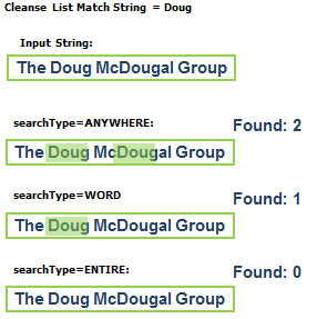Guide on Informatica MDM Staging - 2018 - Asha24 Blog