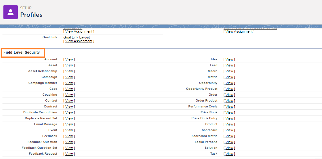 A Guide on Salesforce Security Models - 2018 - Asha24 Blog