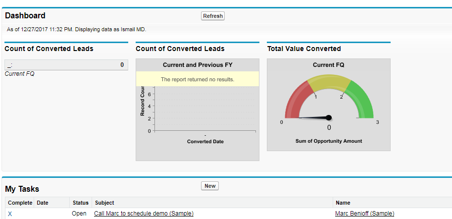 Guide On How To Navigate Salesforce 2018 Asha24 Blog